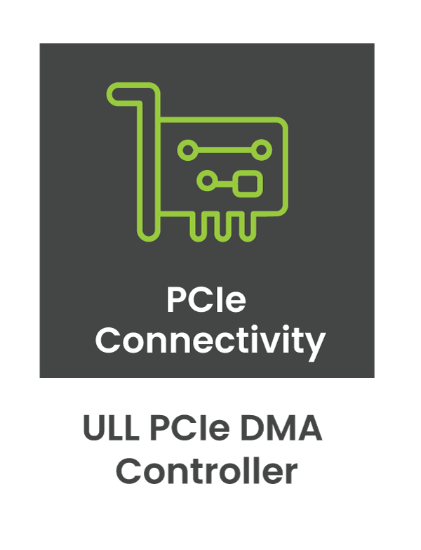 Boost Data Transfer Speed with ULL PCIe DMA Controller | Orthogone